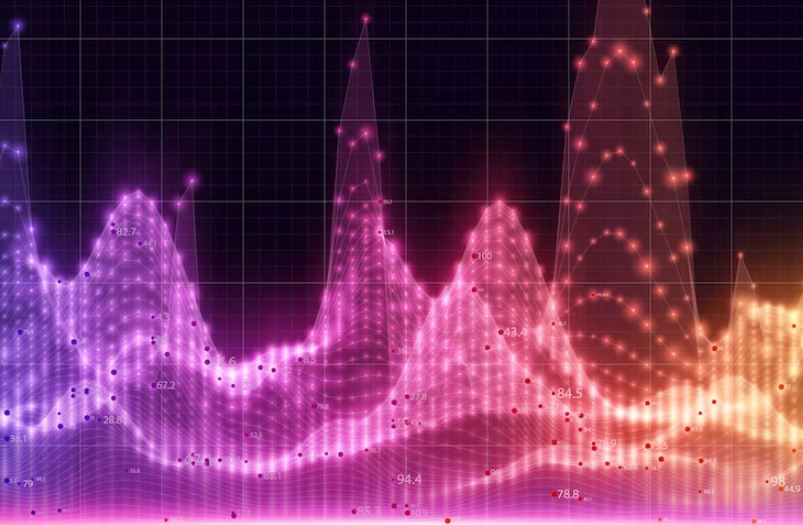 What Is A Frequency Polygon And Histogram In Statistics 